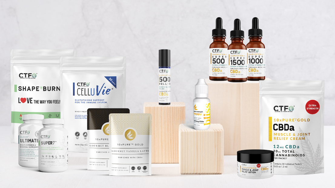 The Health & Wellness Way - The Health & Wellness Way